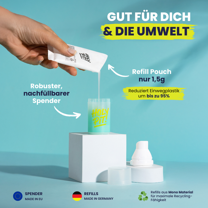 ANTI-MÜCKEN | REPELLENT-SPRAY | STARTERPACK